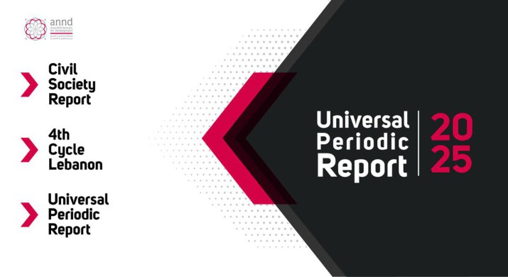UPR Lebanon - Civil Society Report 2025